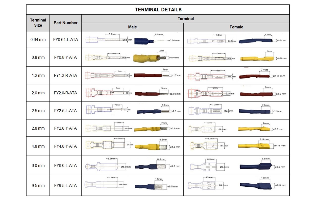 Flat Y Lead - Lead - Auto Test Aid