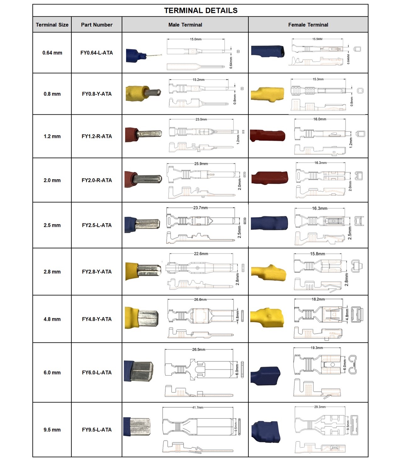 Flat Y Lead - Lead - Auto Test Aid